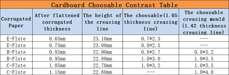 Plastica Inversa - Reverse Tape & Matrix Bend Solutions