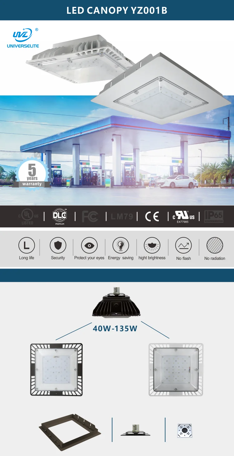 Retrofit 120W LED Gas Station Canopy Light - UL DLC Certified