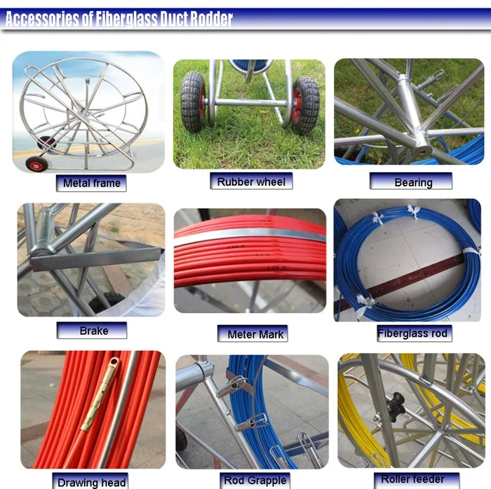 Communications Equipment Customized Fiberglass Duct Rodder - Buy Duct ...