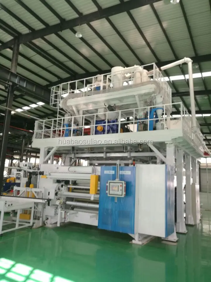 Extrusora Para Film Stretch Cast 1500mm Sjlm-cr-z - Buy Extrusora Para ...