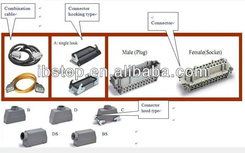 Yudo Hot Runner Temperature Controllers,Hot Runner Control System For ...