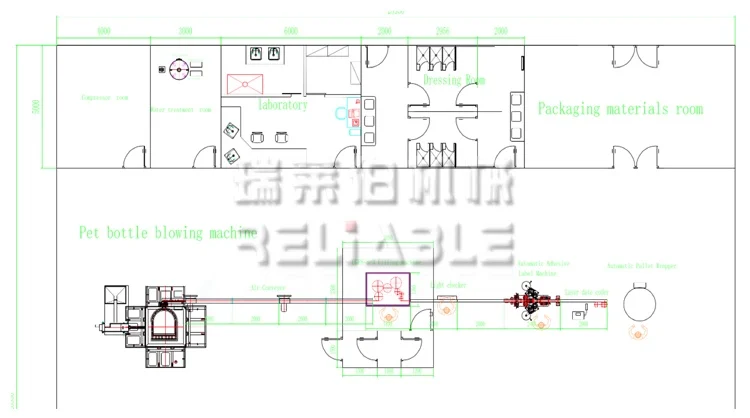Water Bottling Plant / Mineral Water Production Line / Bottle Water ...