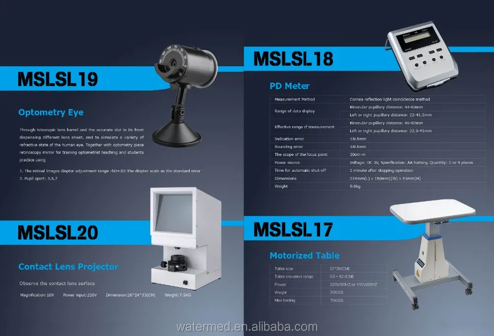 Digital Slit Lamp Ophthalmic Adapter Eyepiece Adaptor| Alibaba.com