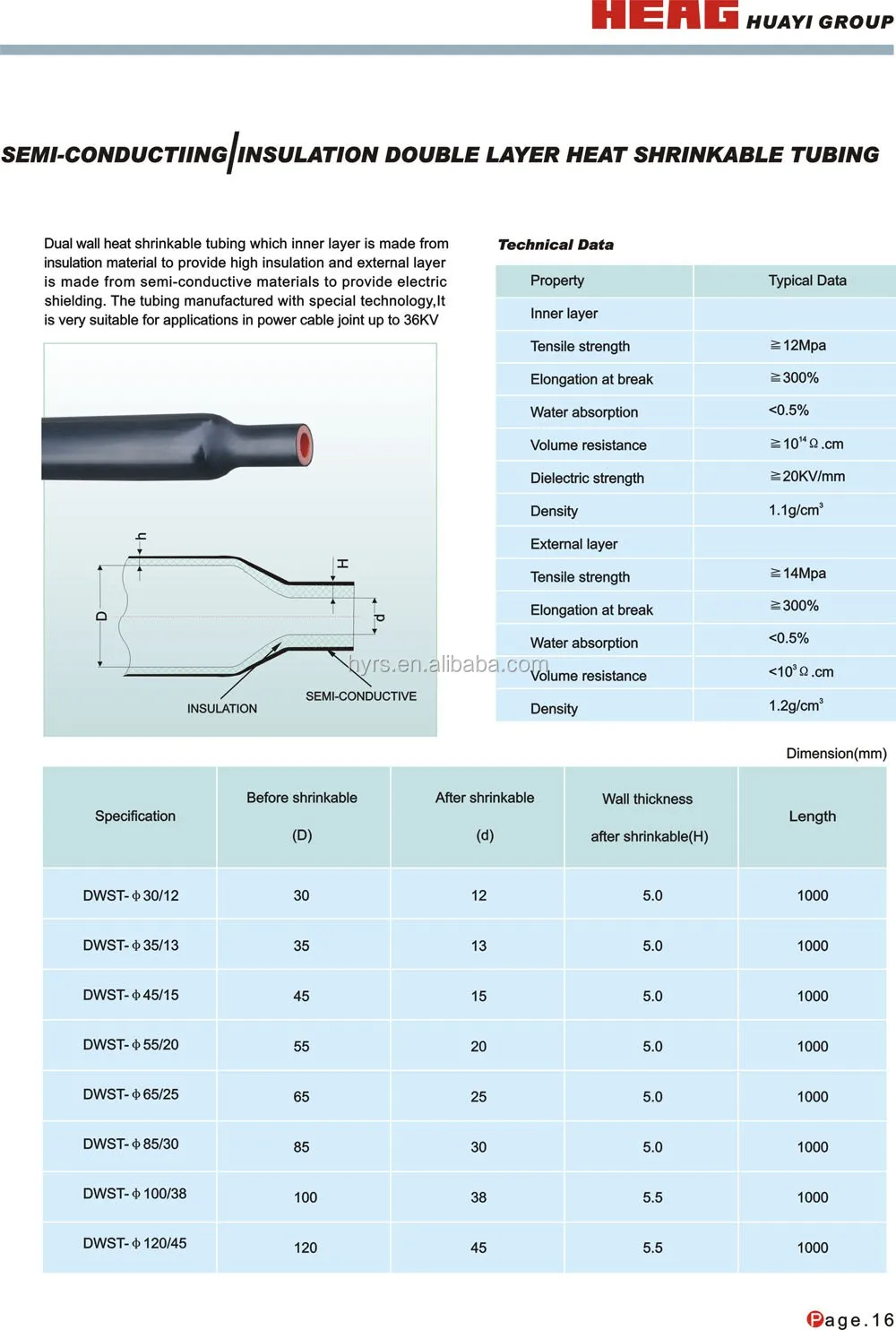 Heat Shrinkable Compound Tube - Buy Heat Shrinkable Double -layer Tube ...