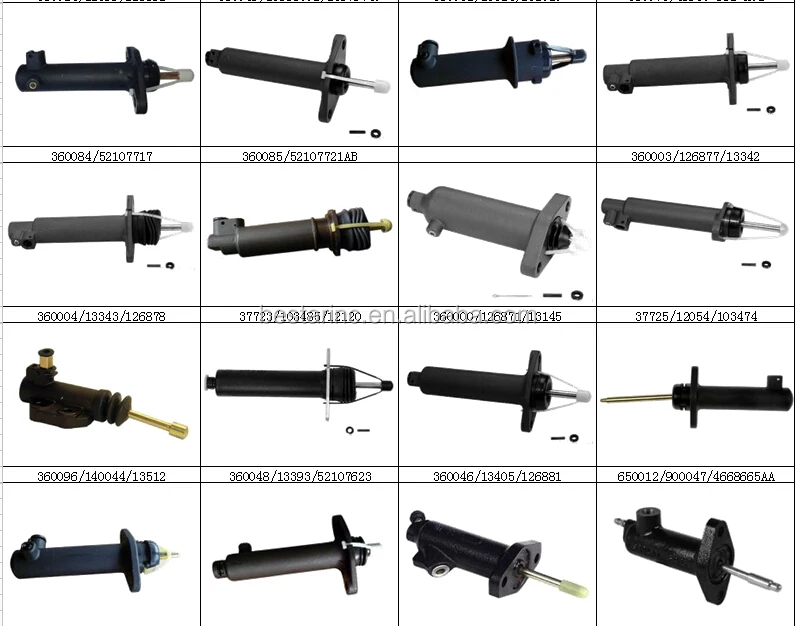 Clutch Oem: 31410-60430 31410-60431 31410-60432 - Buy Master Cylinder ...