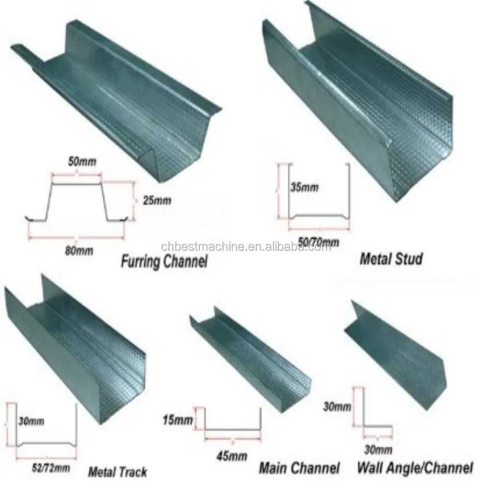 Ceiling System Metal Z Furring Channel Roll Forming Machine - Buy Sheet ...