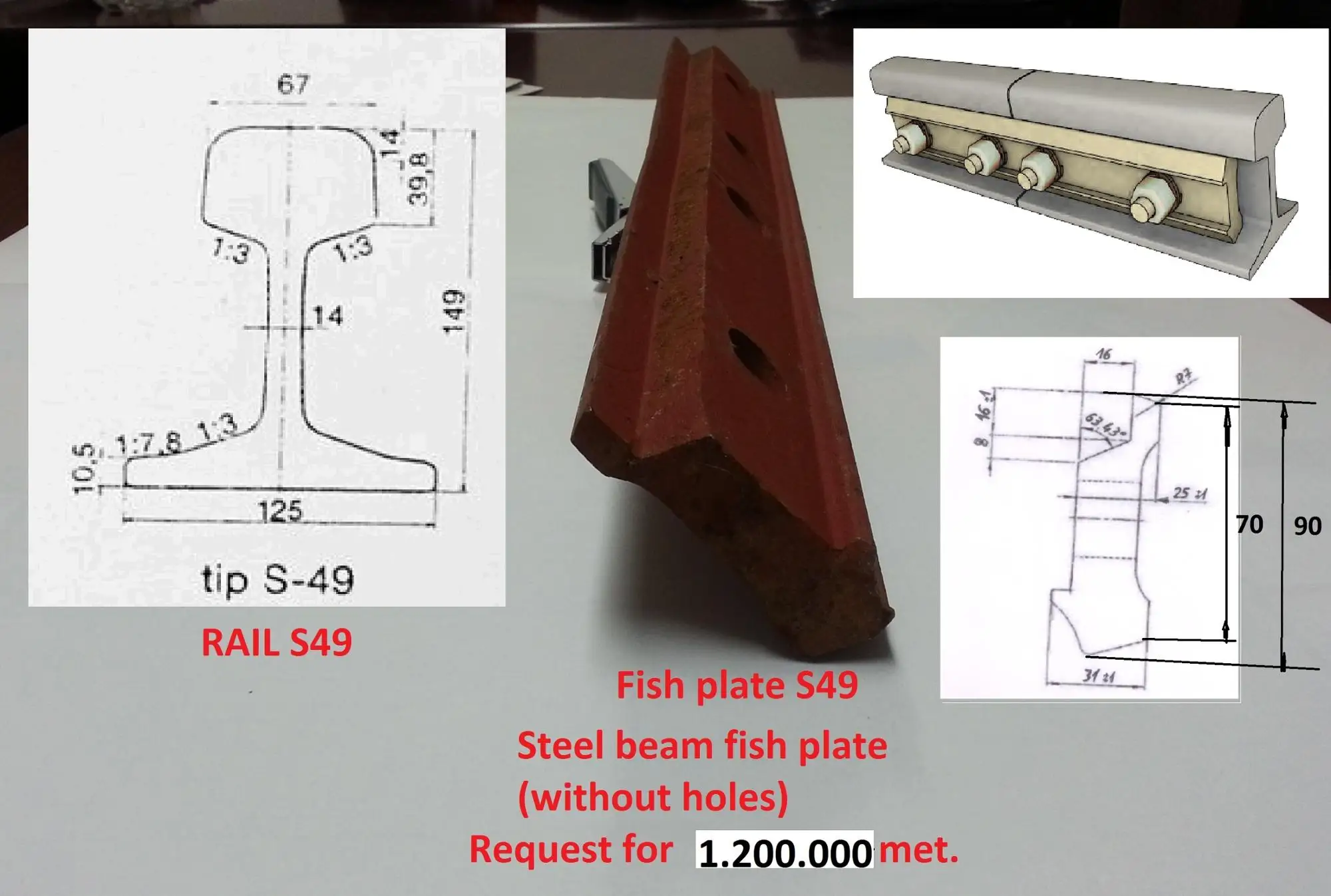S49 Rail And S49 Fishplate - Buy S49 Rail,S49 Fishplate,S49 Rail And ...