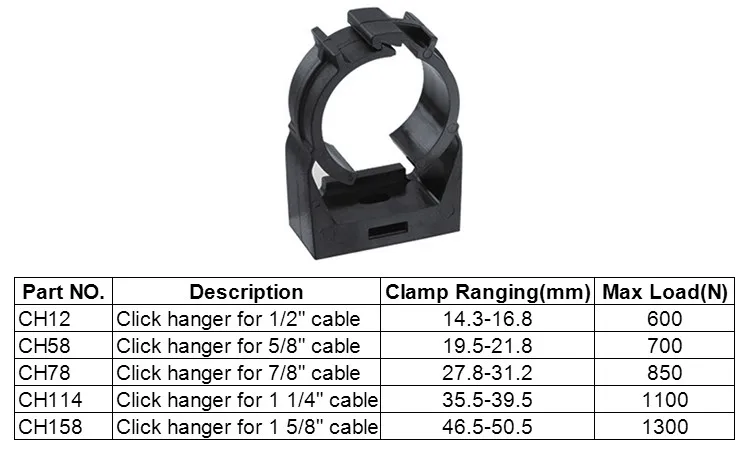 7/8" coaxial cable clamp Products from Jiangsu Maxdao Technology Limited