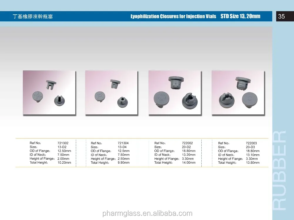 Factory Supply Pharmaceutical 13mm,20mm Lyophilization Closures Butyl ...