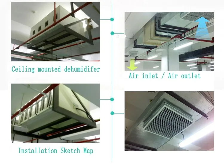 15kg/h Ceiling Mounted Dehumidifiers for Swimming Pools