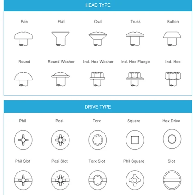 M2 Spring Loaded Heat Sink Captive Screw - Secure & Reliable
