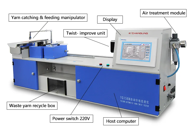 Yarns Twist Test Machine Manufacture Of Fibers And Yarns Twist Tester ...
