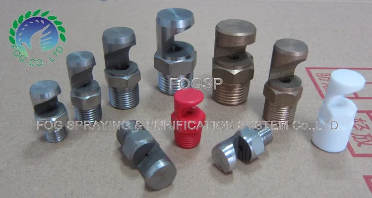 Stainless Steel Adjustable Ball Threaded Deflection Wide Angle Flood ...