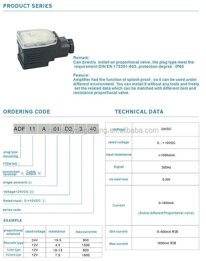 China Adf Series Plug Type Digital Proportional Amplifier,Hydraulic ...