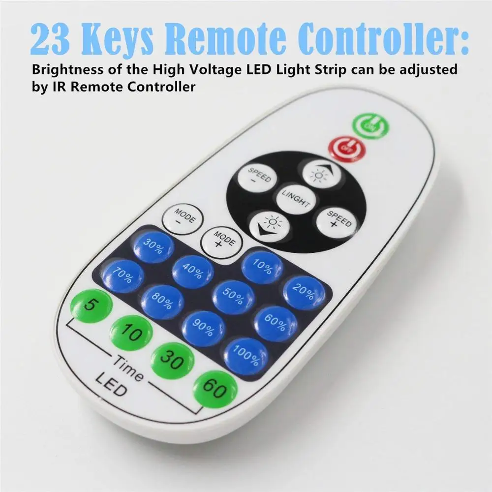 Ce Rohs Rf Led Controller - Buy Rf Led Controller,Rf Led Controller ...