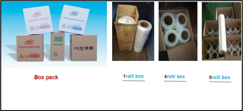 Stretch Film HS Code 392010 - Transparent, Moisture Proof