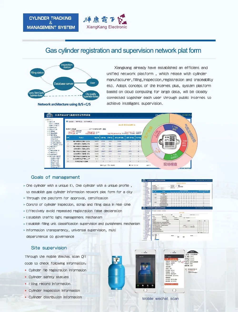 Lpg Gas Cylinder Tracking And Management - Buy Lpg Cylinder Tracking ...