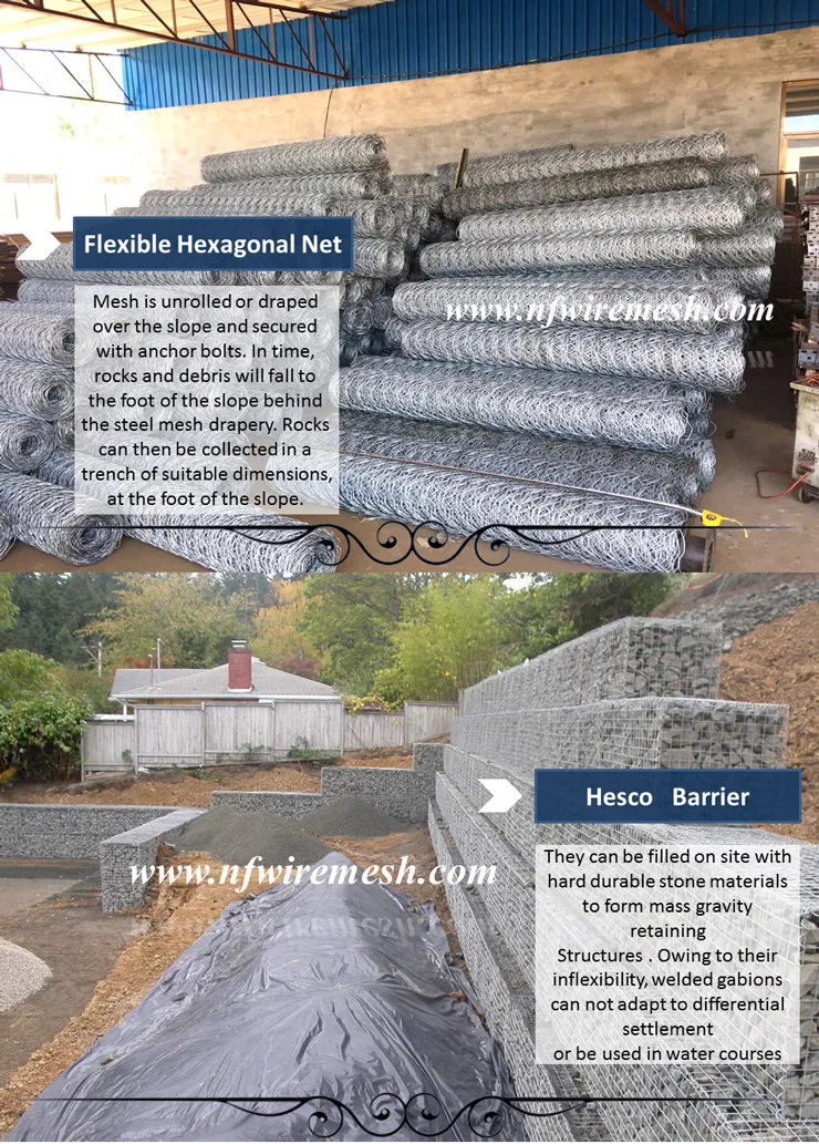 Galvanized and PVC Coated Gabion Baskets for Retaining Walls