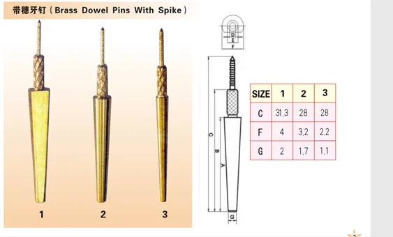 Dental Disposable High Precision Alloy Dowel Pin For Dental Lab Use ...