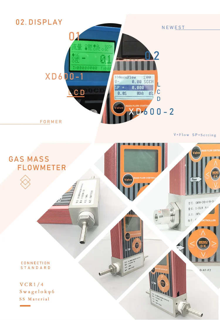 Shanghai Cixi 4-20ma Portable Argon Digital Air Flowmeter Hydrogen Gas ...
