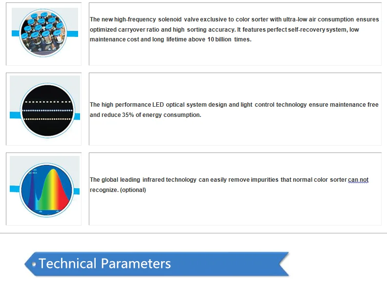 Nir Color Sorter/walnut Color Sorter Nut Sorting Machines - Buy Walnut ...