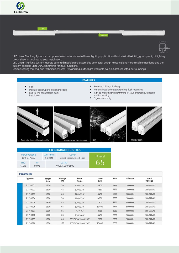 Ce Rohs 36w Led Suspended Linear Batten Lighting Fixture Led Linear ...