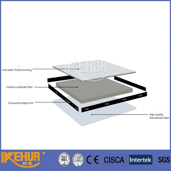 Cassette Flooring System Raised Floor Wood Core Tiles Vinyl System ...