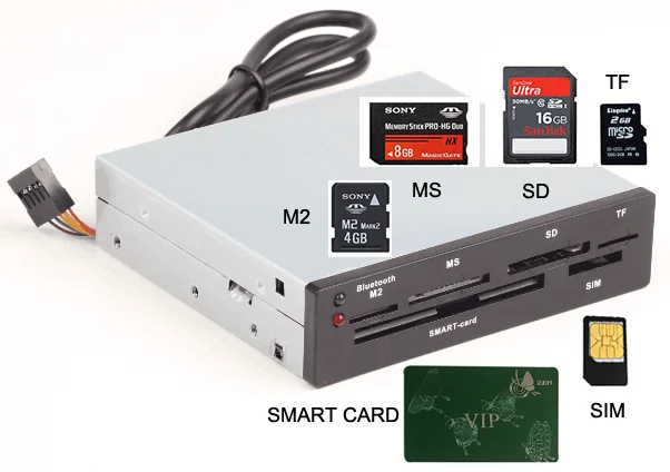 3.5 Inch Internal Smart Card Reader Chip Card Reader Writer - Buy Card ...