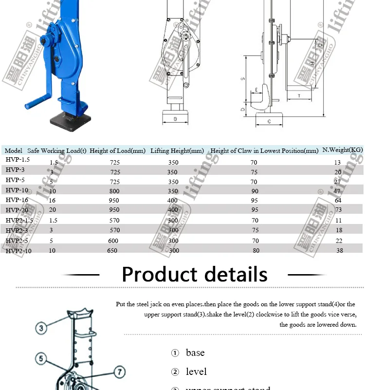 JINYANGHU Mechanical Jacks - Reliable Lifting Solutions
