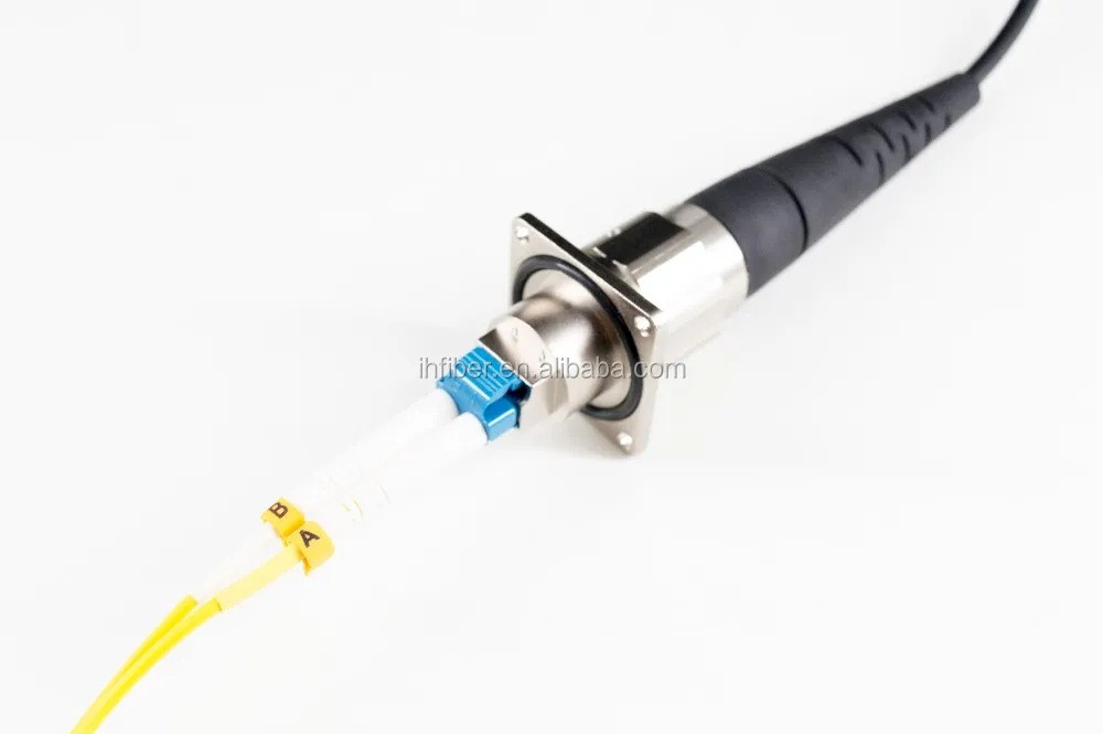 Harsh Environment Fiber Optic Cable Market - Waterproof Assemblies