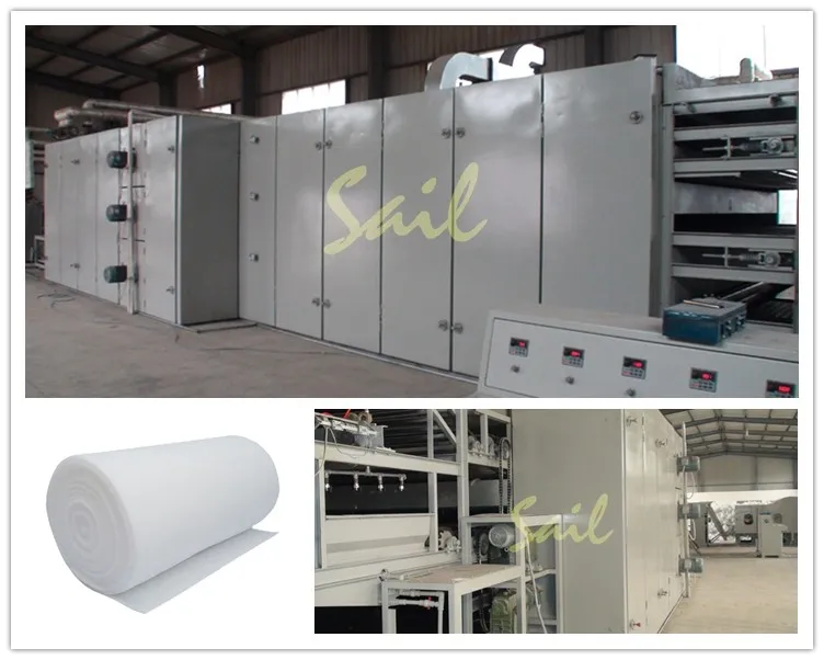 Nonwoven Spray Bonded Wadding Production Line Wadding Making Machine ...