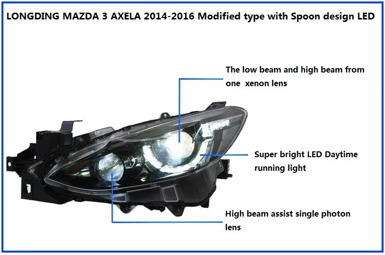 Longding Modified Car Lamp For Mazda 3 Axela 2014-2016 Modified Spoon ...
