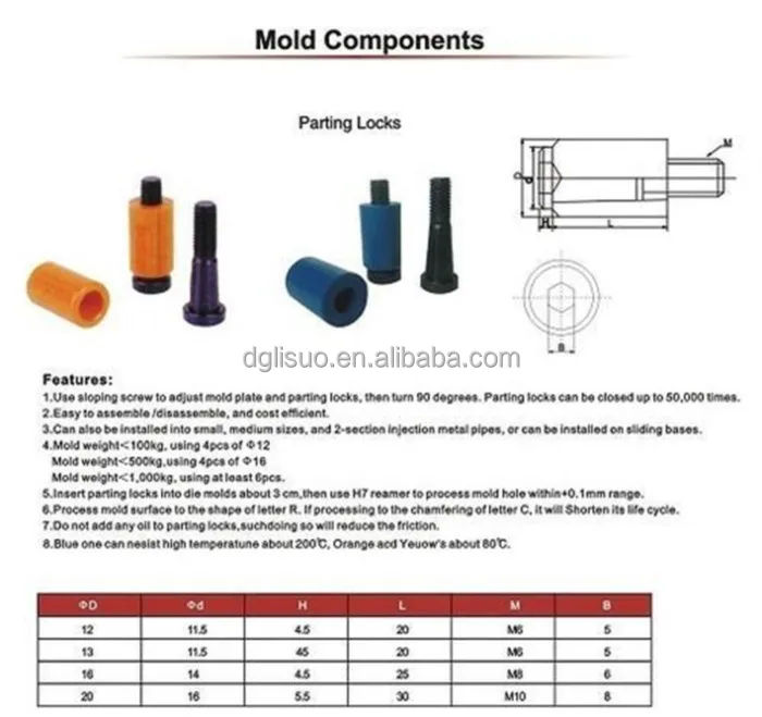 Yellow/orange/blue Plastic Mold Opening Friction Pullers - Buy Friction Pullers,Opening Friction ...