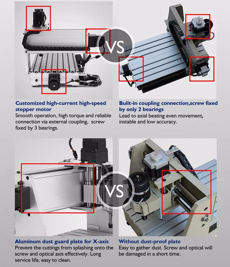 Vevor Cnc Router 6040z 4 Axis Wood Engraving Machine 800w Spindle ...