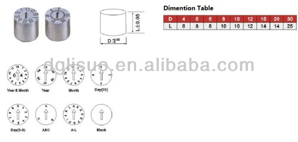 Plastic Injection Mould Parts Date Indicator - Buy Date Indicator,Mold ...