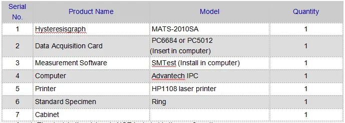 Linkjoin Mats-2010sa Hysteresis Graph Dynamic Ferrite Magnet Bh Loop ...