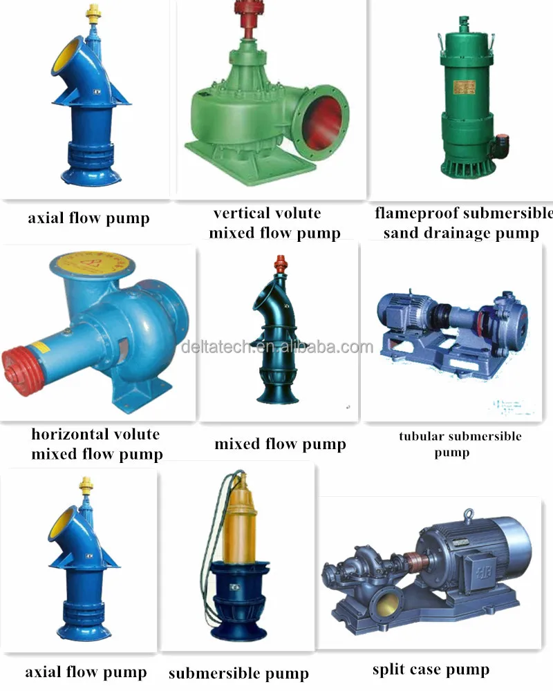 Api Pump Api610 Crude Centrifugal Bb3 Multi-stage Pump For Oil - Buy ...