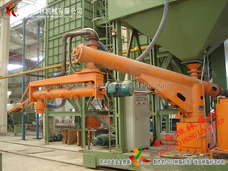 China Best High Quality Foundry Sand Mixer / Resin Coated Sand ...