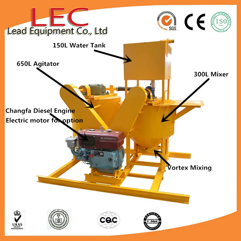 Lhg-10 Heavy Duty Cavity Colloidal Hand Operate Cement Grouting Pump ...