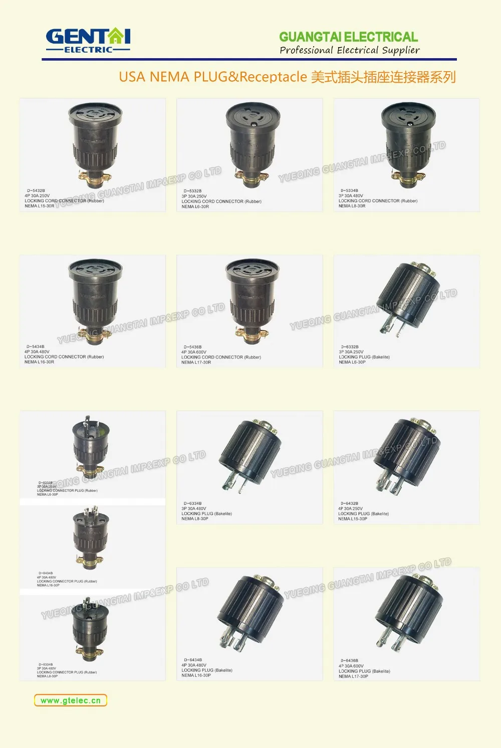 Hot Sale American Style Plug Electrical Nema Plug Usa Type Ul Standard ...