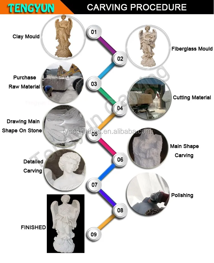 Stone Hells Angels with Big Wings Statue for Cemetery