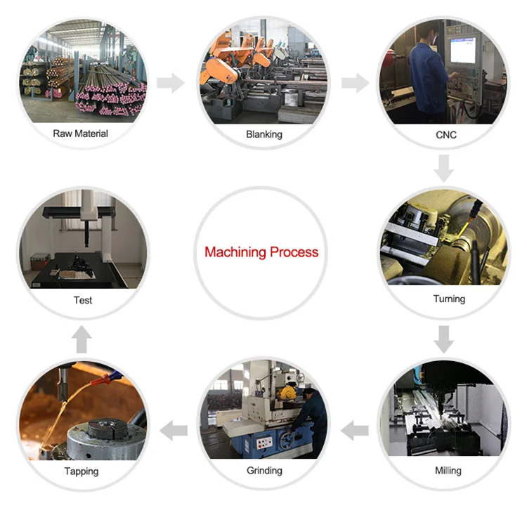 Cnc Parts Hardware Aluminum Parts Aluminum Alloy Processing - Buy ...