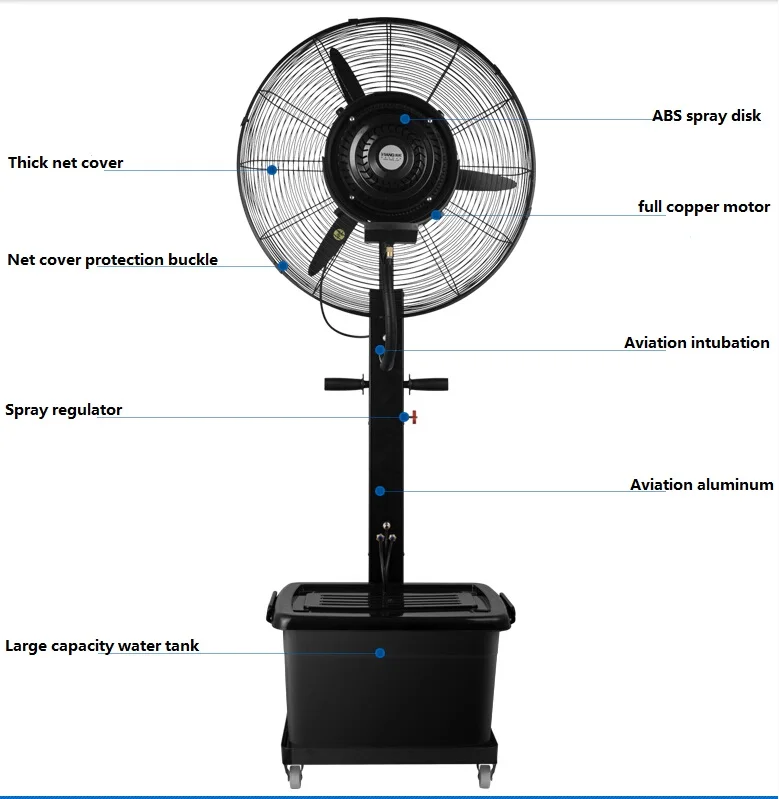 20/30 Inch Centrifugal Mist Fan/stand Fan/ Mist Fan Outdoorswith 40l ...