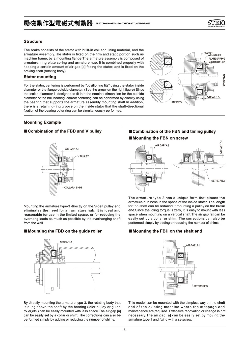 Steki Stainless Steel Electromagnetic Brake 24v Dc For Textile ...
