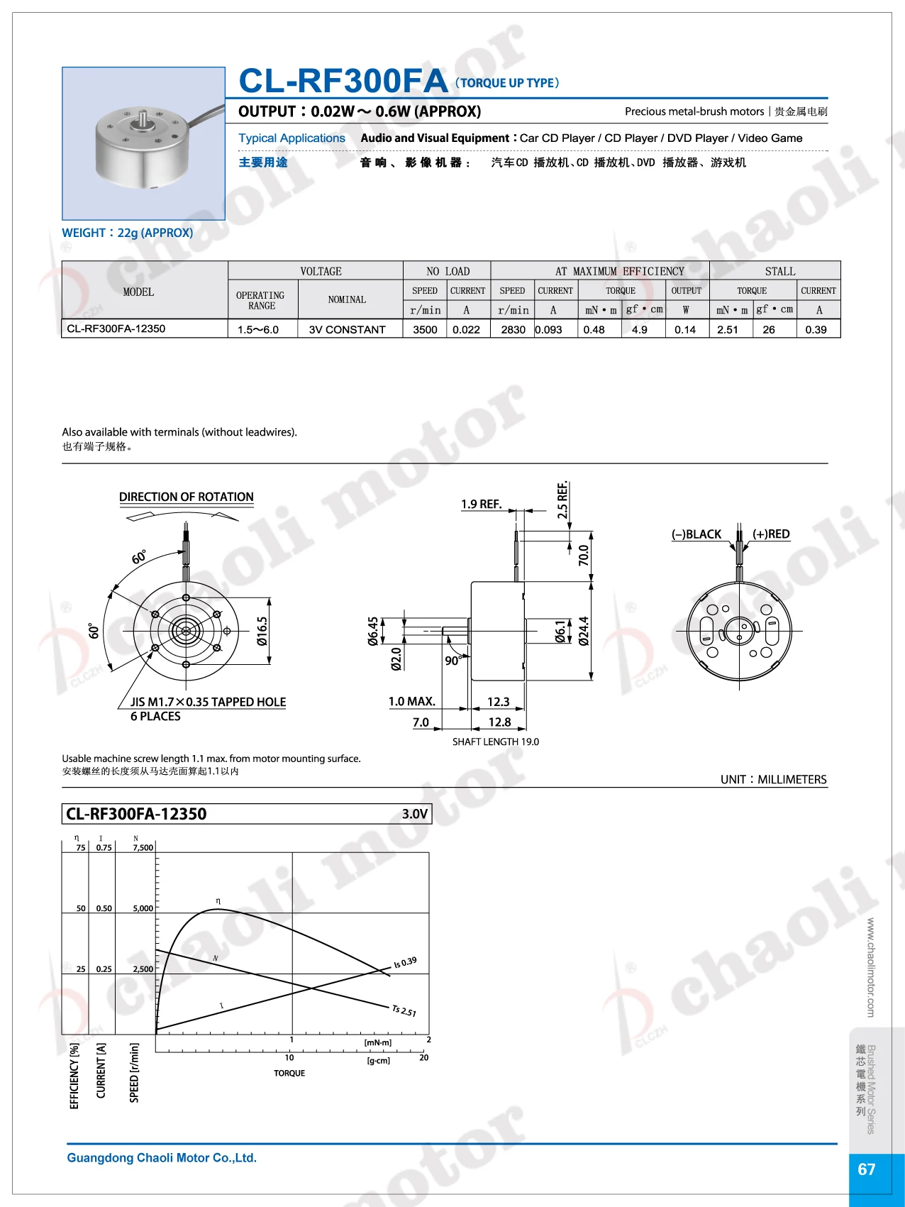 CHAOLI RF300EA Dc Motor - High Efficiency for Audio-Visual Equipment