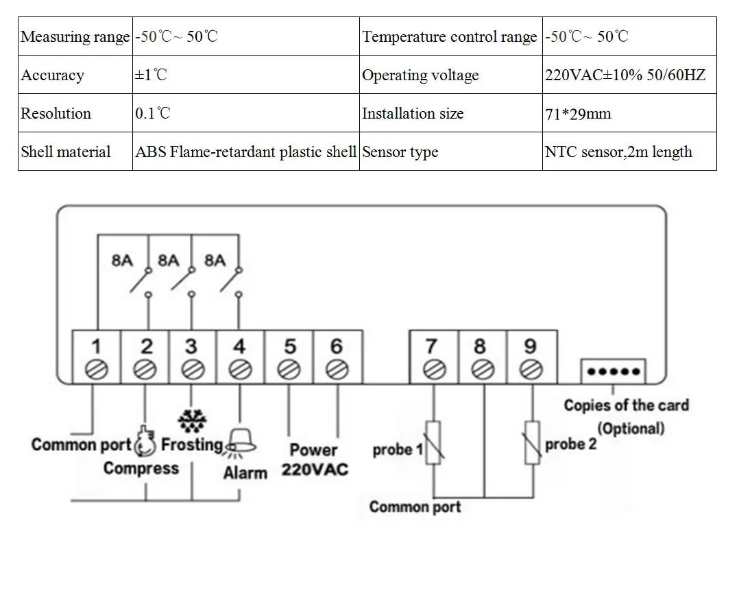 STC-9200 Temperature Controller for Refrigerators with NTC Sensor - OEM ...