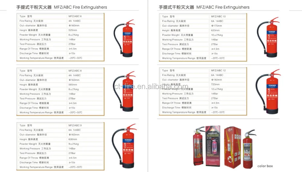 Hcfc-123 Fire Extinguisher Hcfc-123 Fire Extinguisher - Buy Toy Fire ...