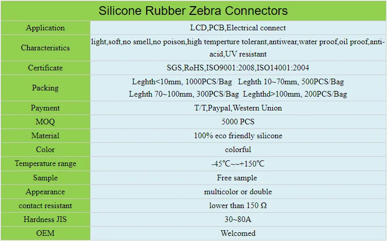 Zebra Elastomeric Connectors Manufacturer/supplier/exporter - China Ulo ...