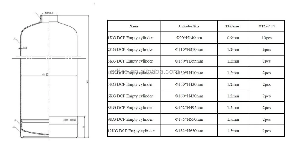 Dcp Empty Fire Extinguisher Cylinder,Fire Extinguisher Cylinder - Buy ...
