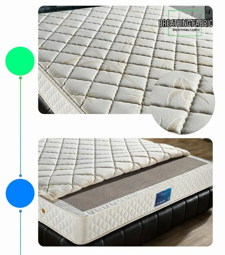 Bamboo Fabric Mattress With Concave Spring - Buy Mattress,Bamboo Fabfic ...